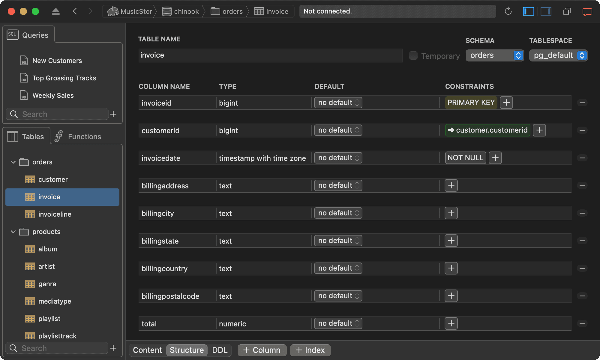 Top 5 PostgreSQL GUIs for Mac OS in 2024