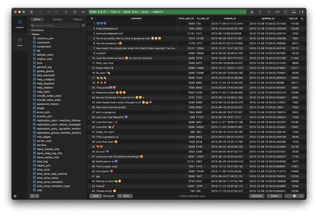Top 5 PostgreSQL GUIs for Mac OS in 2024